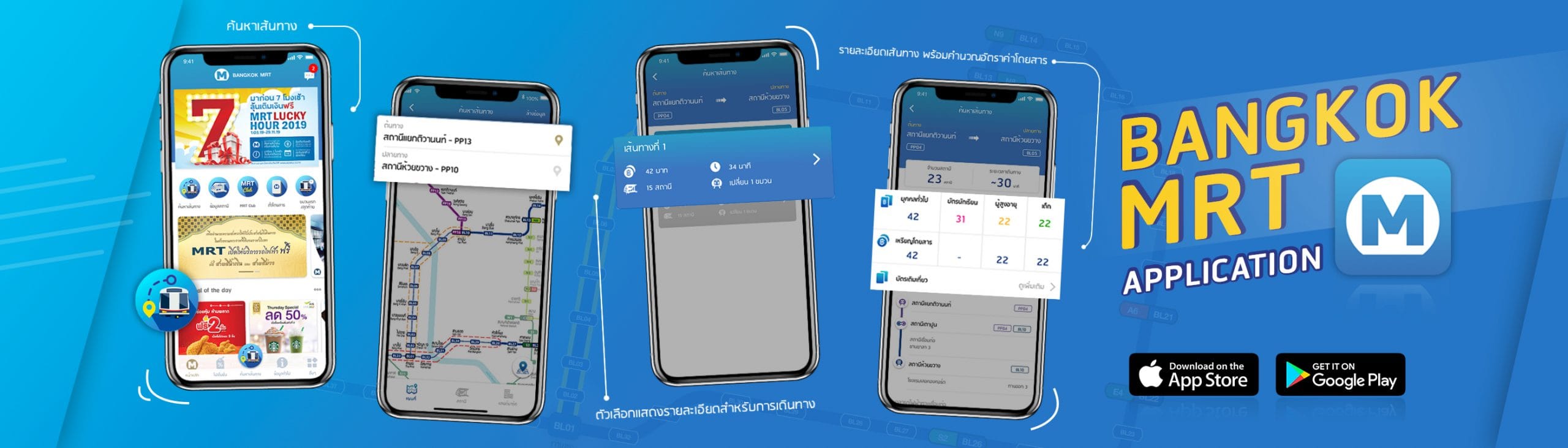 Nilecon รับทำ app บริษัทรับทำ app นิลิคอน ทำแอพฯทุกแพลตฟอร์ม